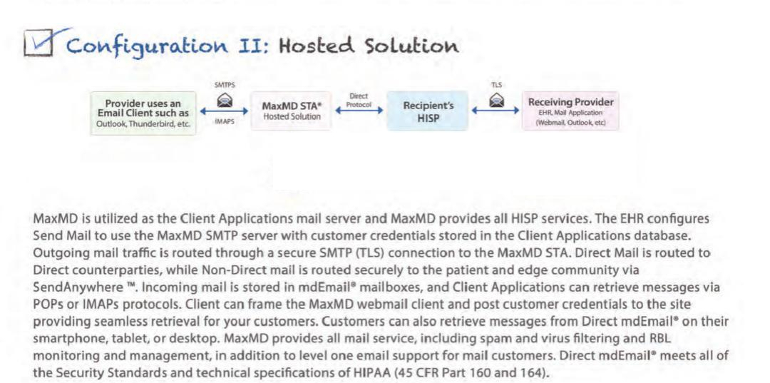 api.max.md - maxmd code library documentation